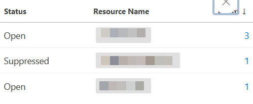 Introduction to Tiles | OpsRamp Documentation