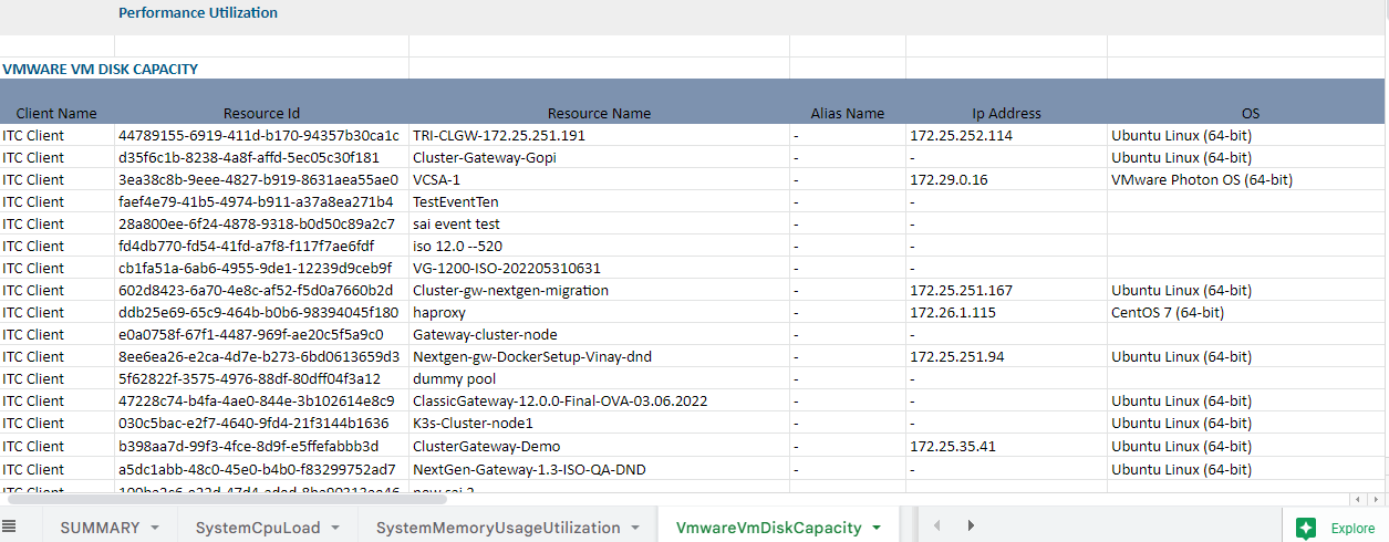 Metric Insights | OpsRamp Documentation